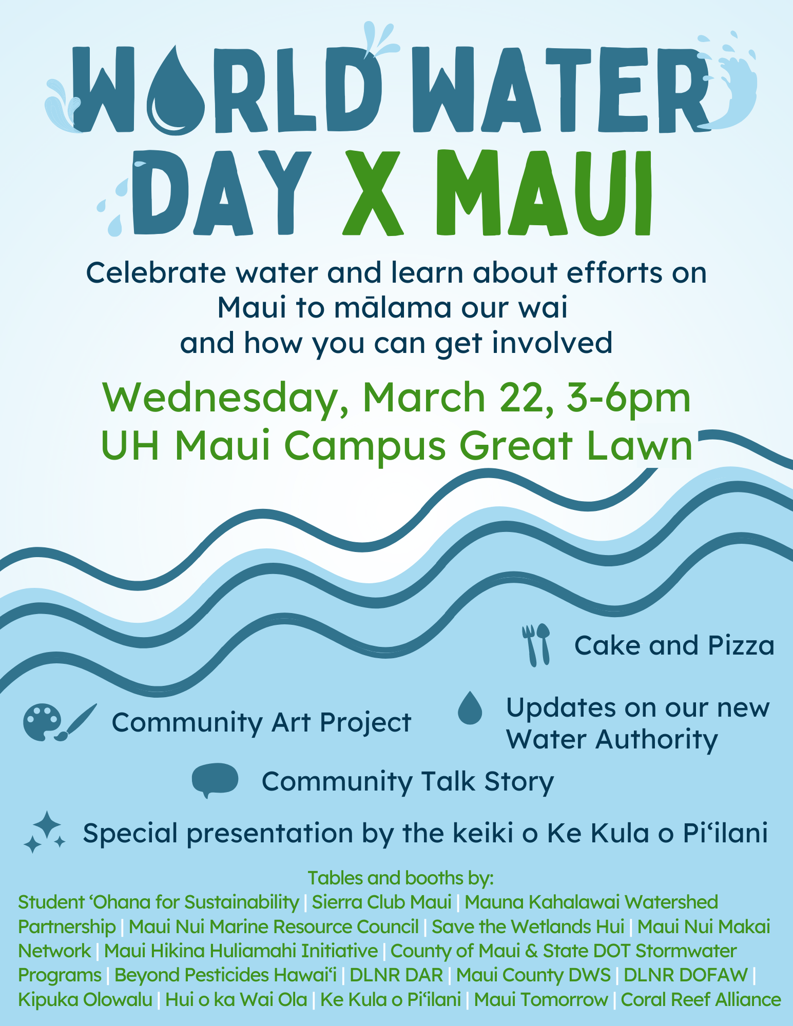 World Water Day March 22, 2023 at UHMC – Sierra Club Maui Group